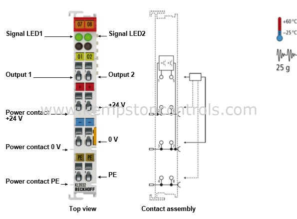Beckhoff KL2032 BECKHOFF TERMINAL, 2 DIGITAL OUTPUTS, 4-WIRE, 24VDC, 0 ...