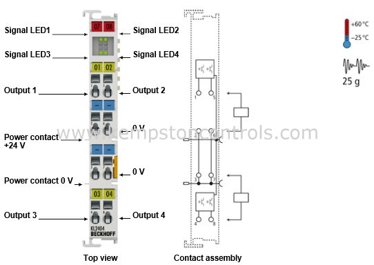 Beckhoff KL2404 BECKHOFF 4-CHANNEL DIGITAL OUTPUT TERMINAL, 24VDC, 2 ...