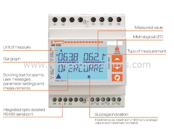 Lovato DMED330MID LOVATO 3PHASE ENERGY METER, WITH CT INSERTION WITH ...