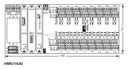 Eaton MTL HMU16 EATON MTL 16 CHANNEL HART INTERFACE DIN RAIL MOUNTED ...