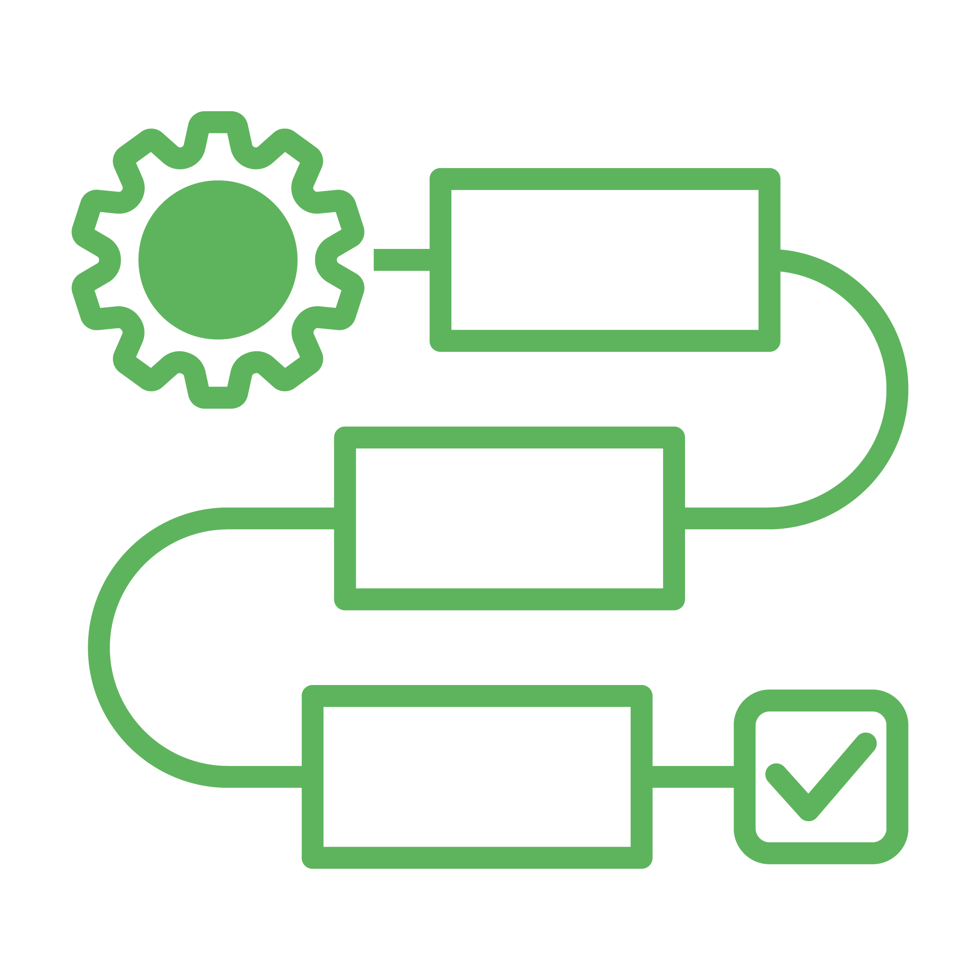 Process-HVAC-Solutions | Kempston Controls Electronic Components Distributor