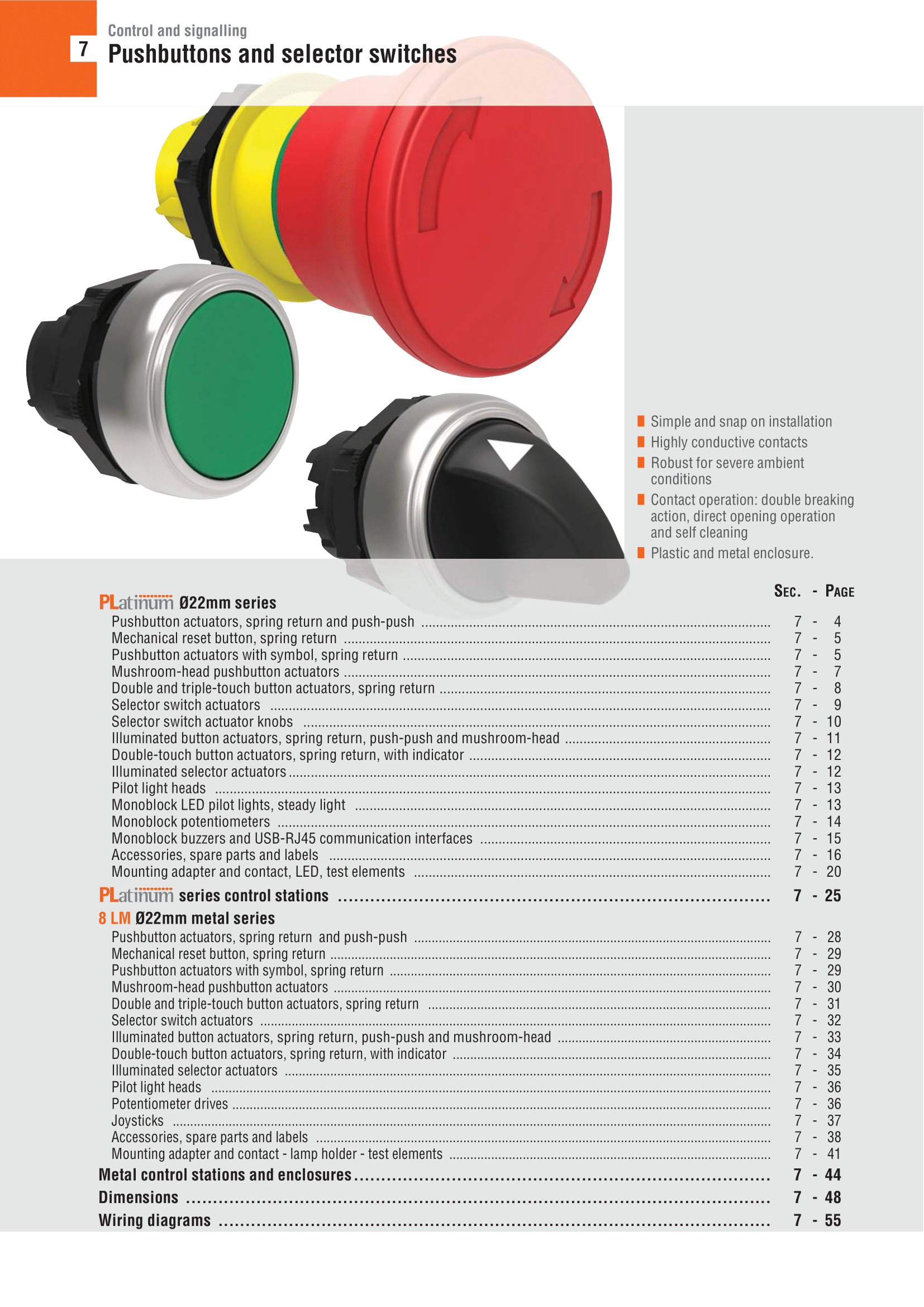 Lovato | Kempston Controls Electronic Components Distributor