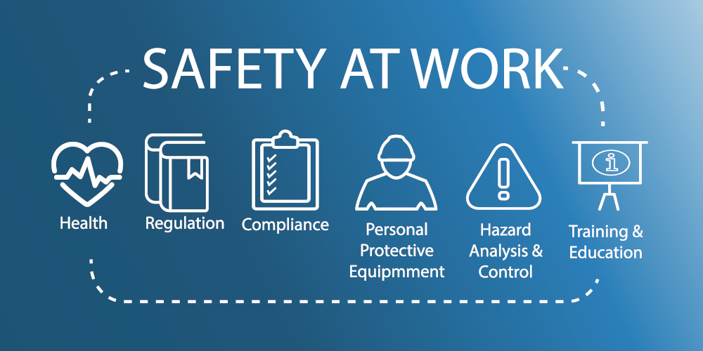 Guide to machine safety | Kempston Controls Electronic Components ...